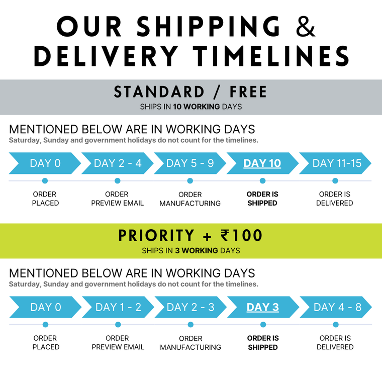 SPECIAL COMBOS – The 3D Printing Store India